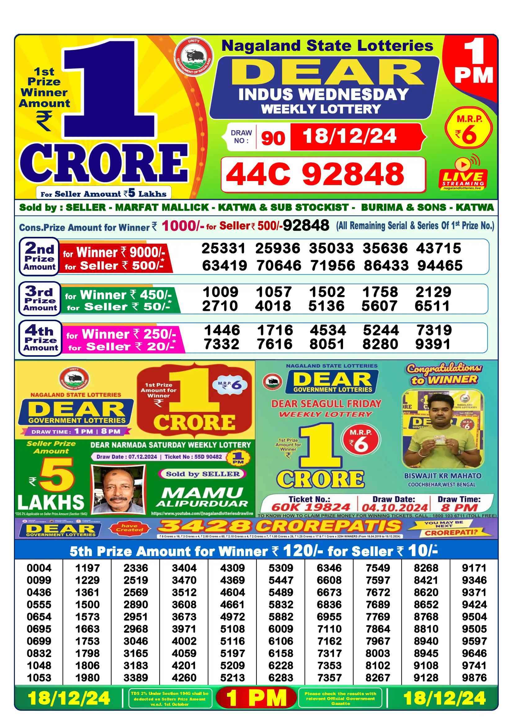 Lottery Sambad Result 18 12 24 
