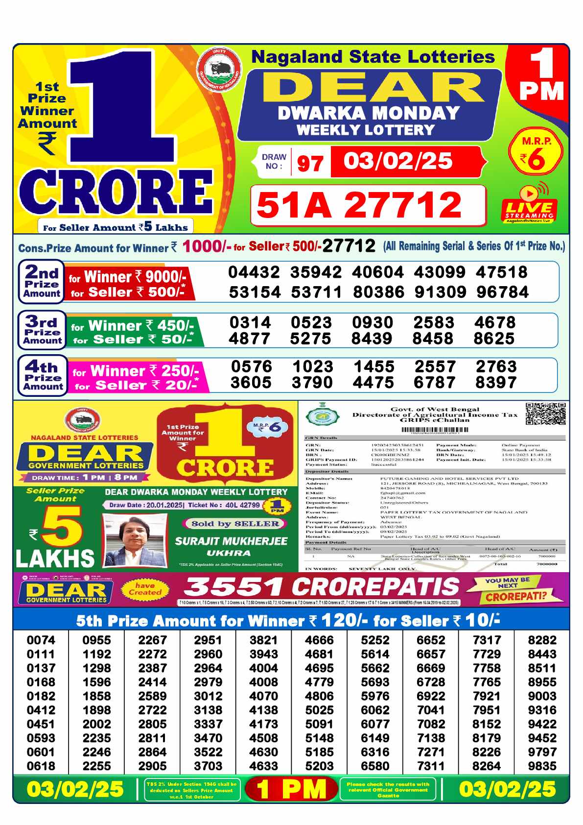 Lottery Sambad Result 03 02 25 
