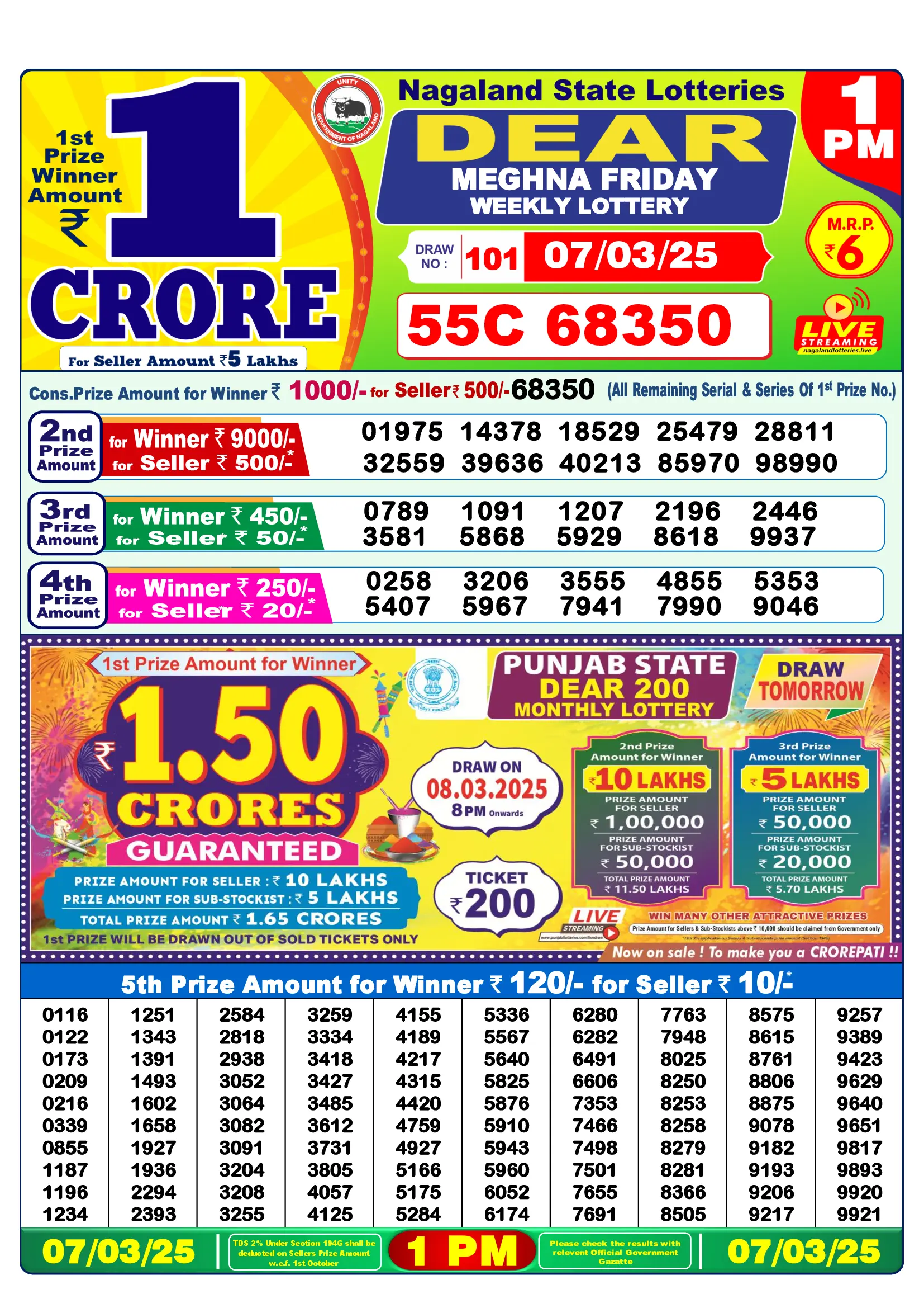 Lottery Sambad Result 07 03 25 