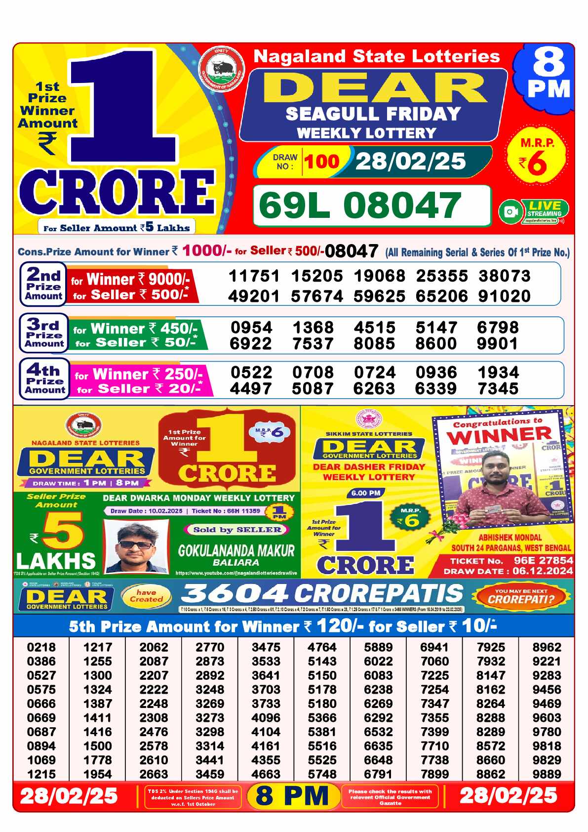 Lottery Sambad Result 28.02.25 লটারি সংবাদ