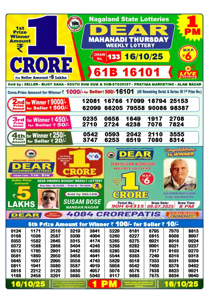 Dear Lottery Result 16.10.25 Nagaland State