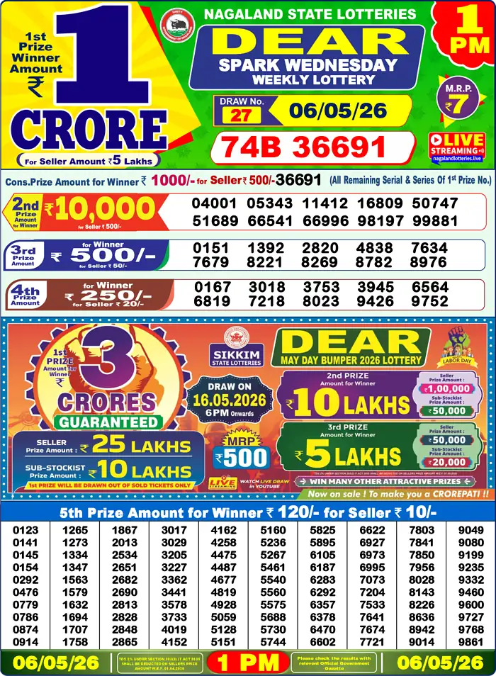 Dear Lottery Result Today 1pm