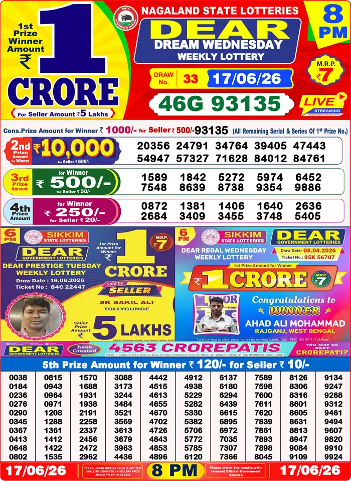 Dear Lottery Result Today 1 PM (17.06.26) – Nagaland State