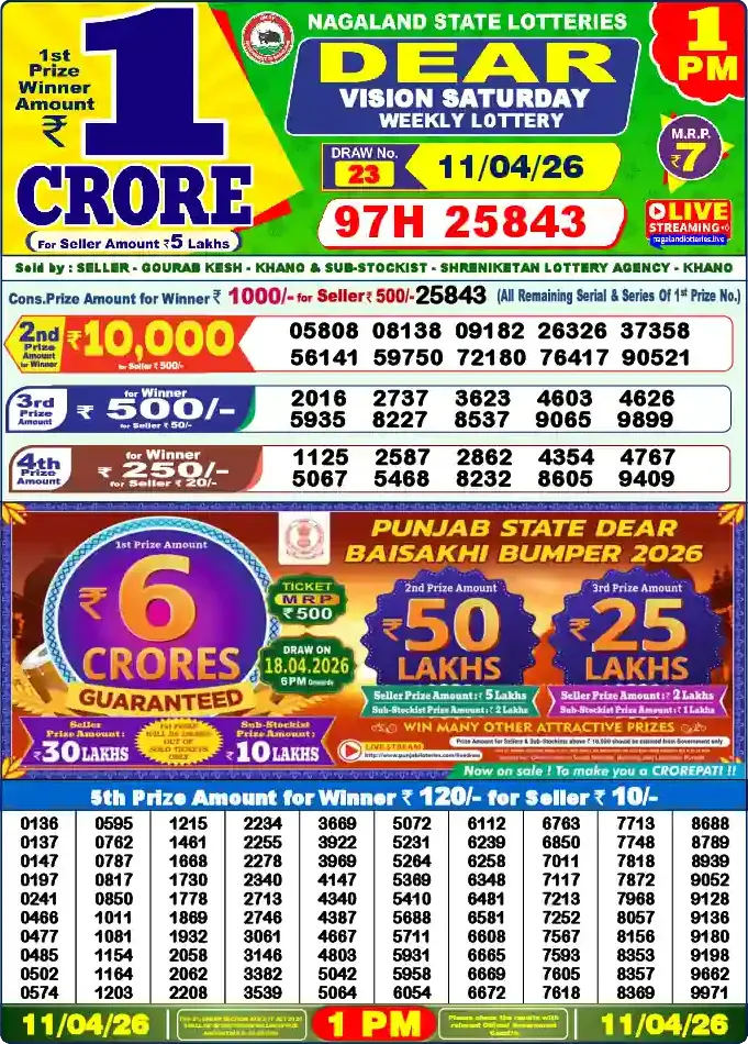 Dear Lottery Result 11.04.26 Nagaland State