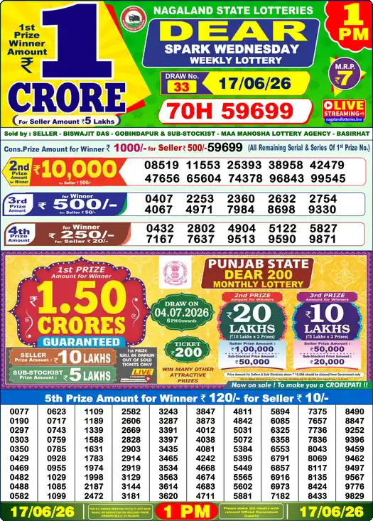 Dear Lottery Result Today — 1 PM, 6 PM, 8 PM