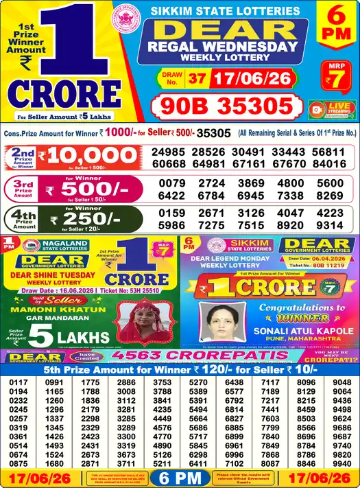Dear Lottery Result Today — 1 PM, 6 PM, 8 PM