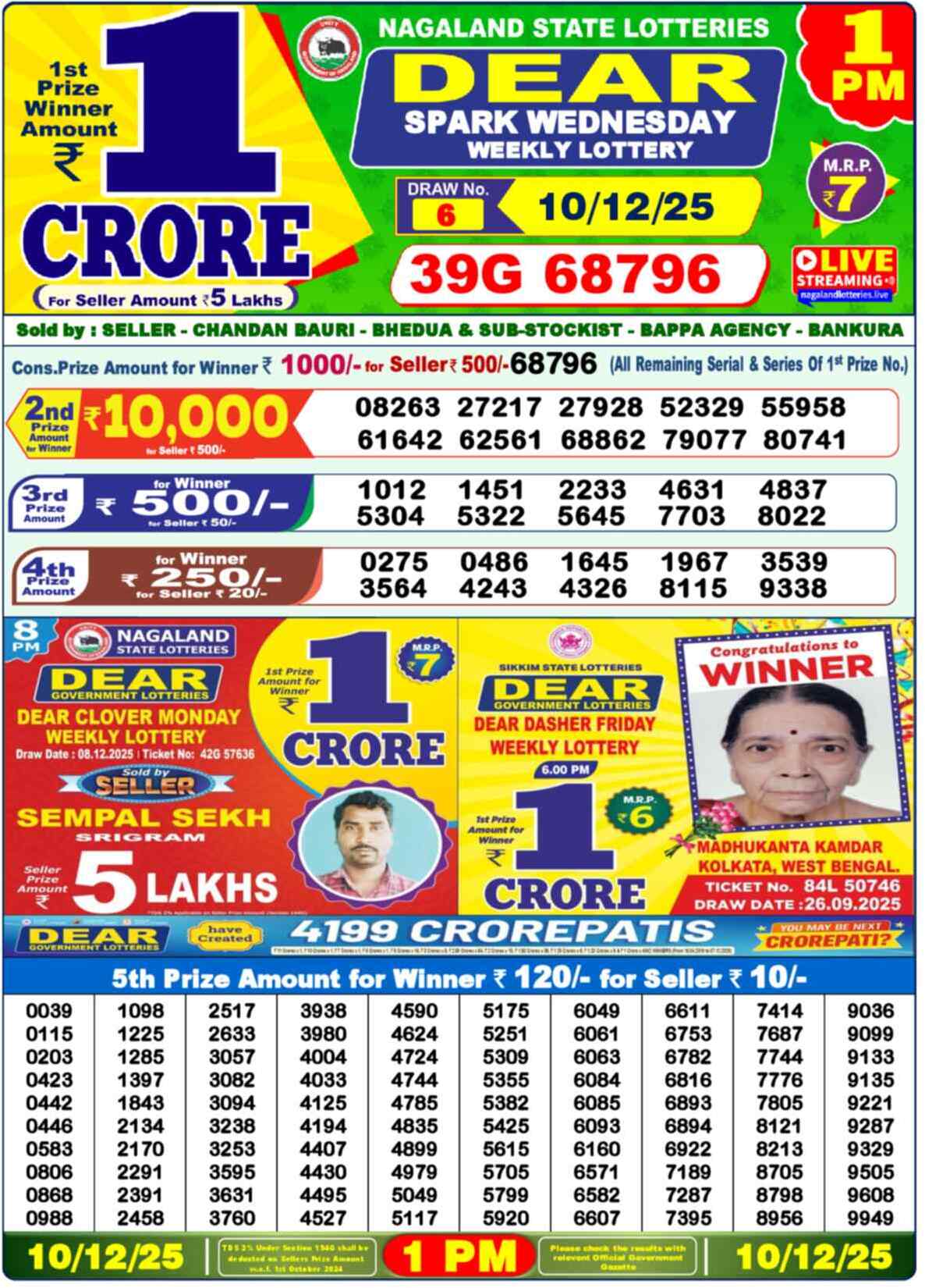 Dear Lottery Result 10.12.25 Nagaland State