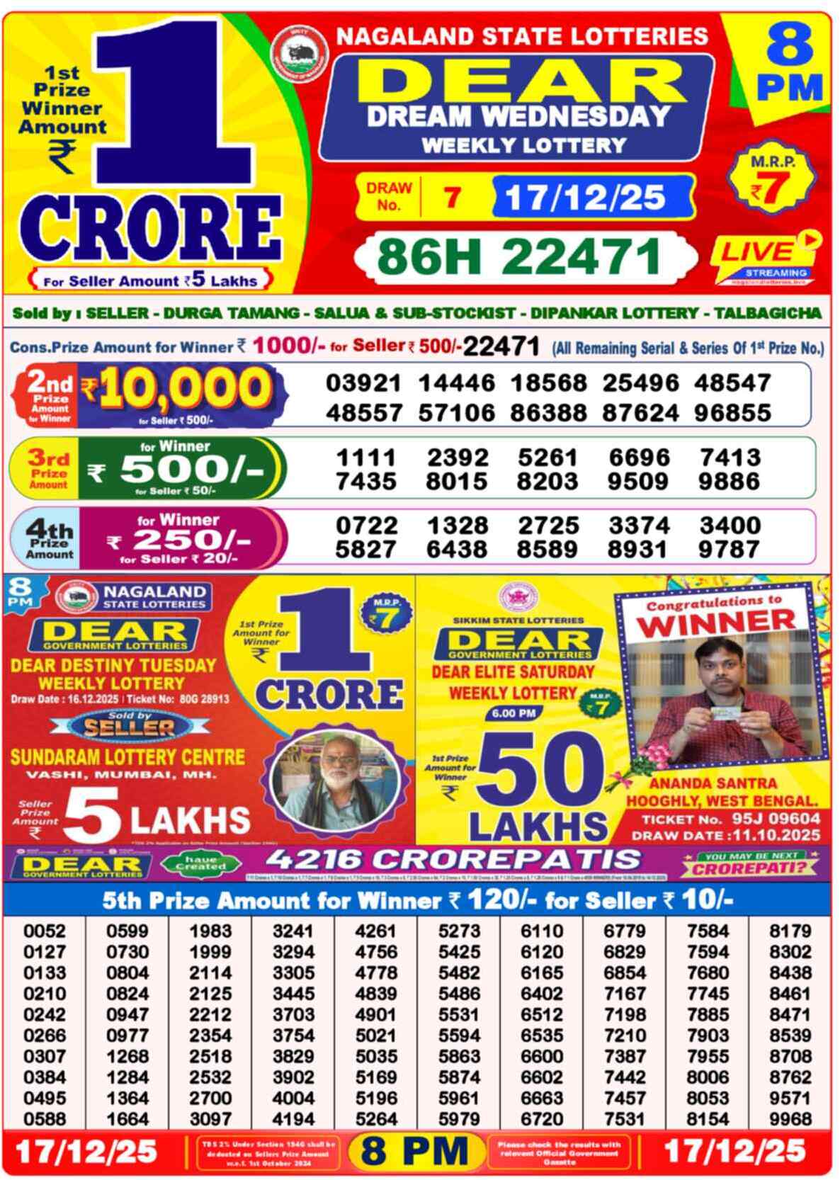 Dear Lottery Result Today (December 18, 2025) – 1 PM, 6 PM, 8 PM