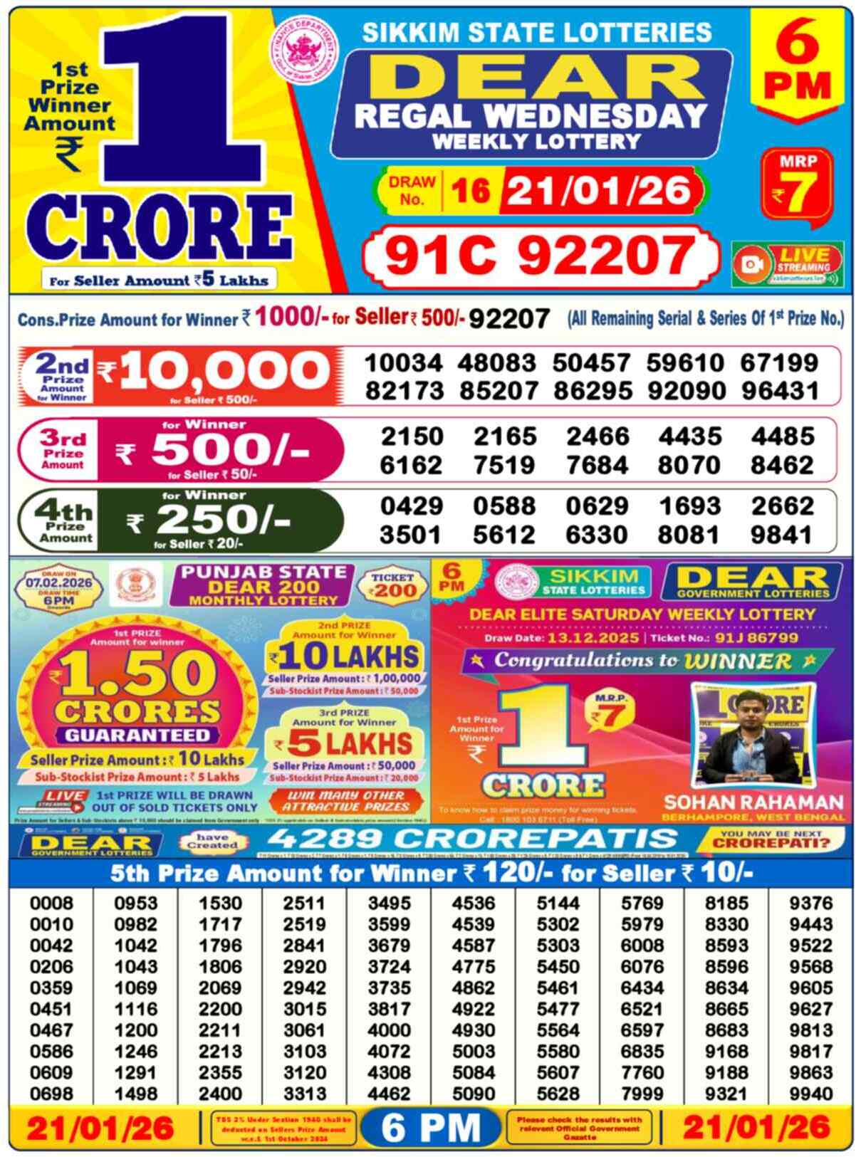 Dear Lottery Result Today 6pm