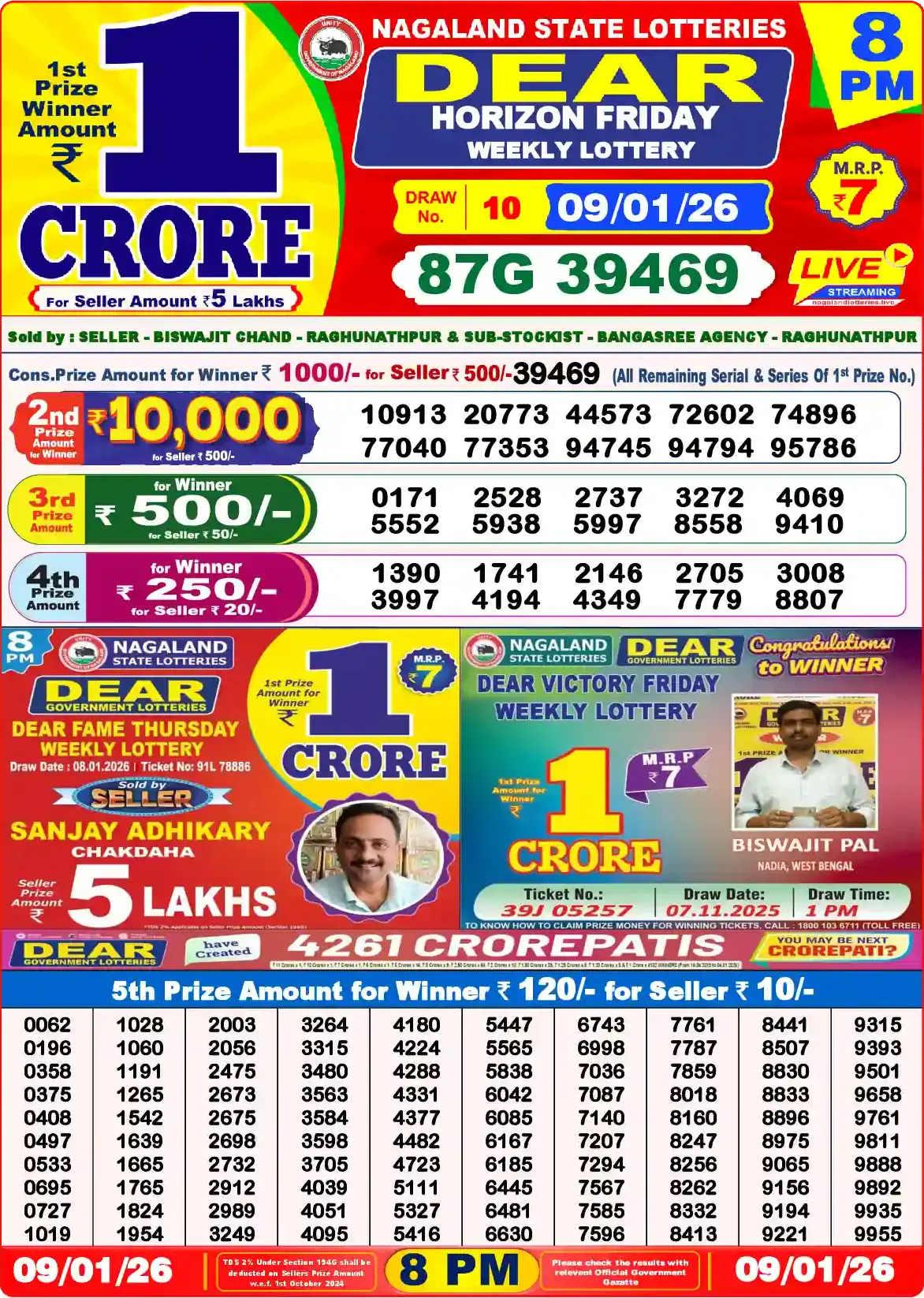 Dear Lottery Result Yesterday 8pm
